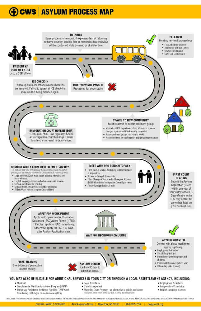 Asyum Map (English) | CWS Greensboro